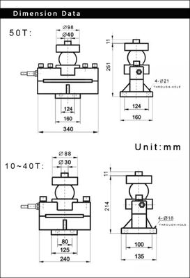 Floor Weighing Scale Load Cell 1 Ton Load Cell Sensor Alloy Steel ...
