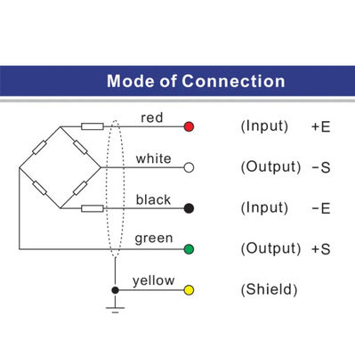 Standard Weight Sensor Square Base Installation Donut Spoke Load Cell ...