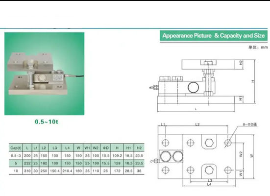 0.5~10Ton Load Cell Kit Weigh Module Electronic Scale Load Cells ...