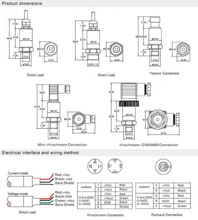 60bar Industry strain gauge Pressure Sensor Piezoresistive Analog Output