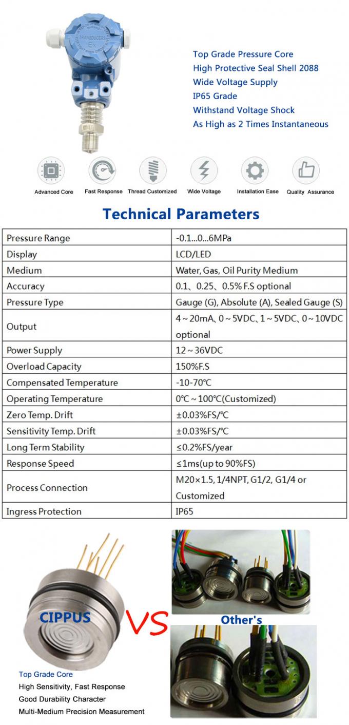 Digital Display Water Oil Gas Pressure Sensor RS485 Pressure ...