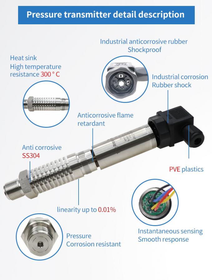 Pressure Sensor Digital Water signal Level Transducer